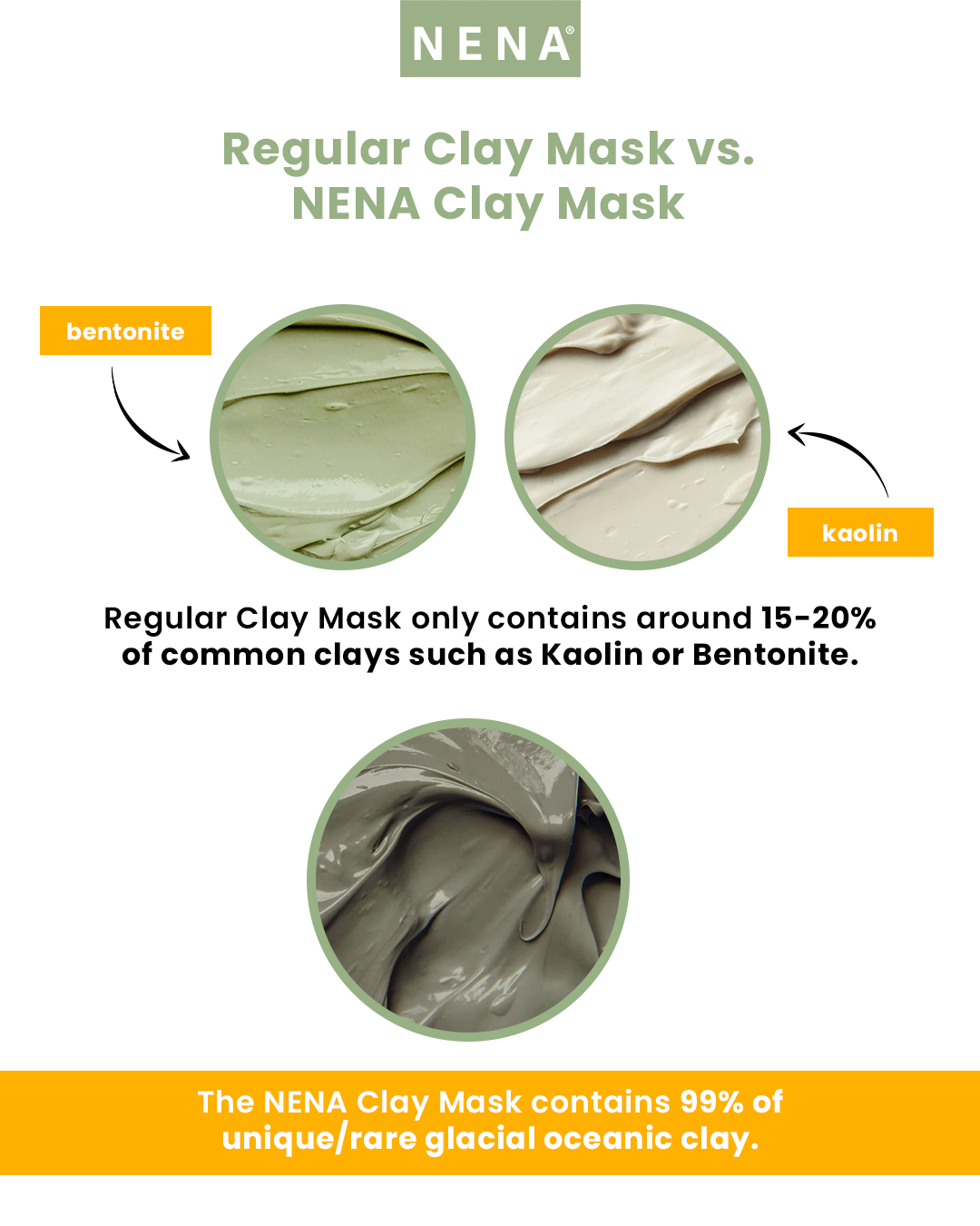 Best Face Mask for Dry Skin - Nena Glacial Oceanic Clay Mask